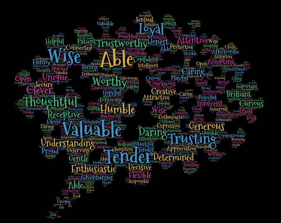 Understanding the 4 Communication Styles: What's Yours?