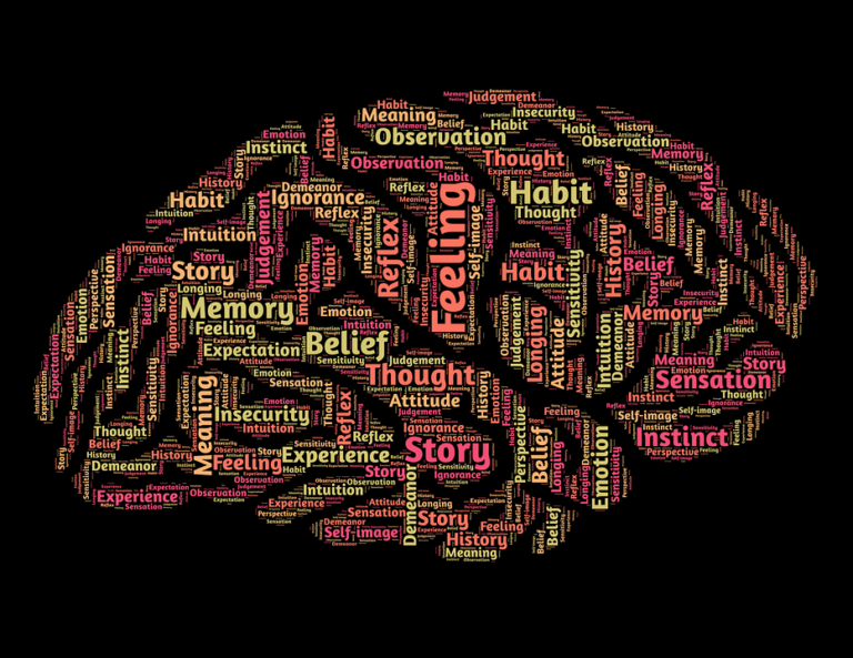 Understanding the 4 Communication Styles: What's Yours?